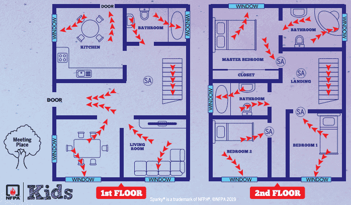 Fire Safety Plan For Your Home 5 Common Hazards NFPA Sample Fire 