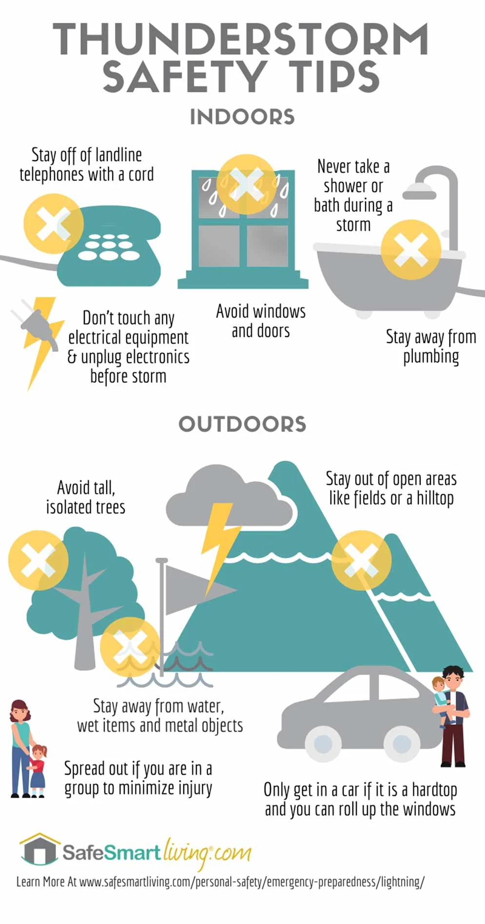 Thunderstorm And Lightning Safety Tips Top 5 Ways To Prepare Thunderstorm And Lightning Safety Tips Top 5 Ways To Prepare